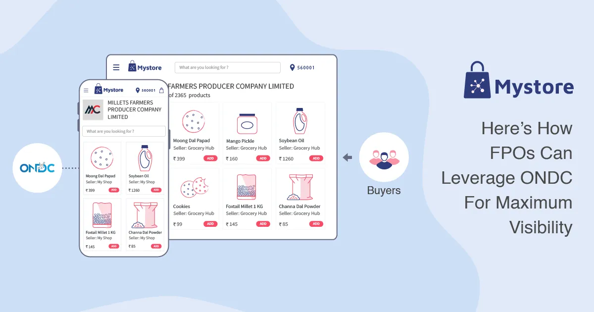How FPOs Can Increase Brand Visibility Through ONDC Network | Mystore