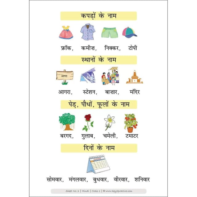 Key2practice Class 1 & 2 Hindi Workbook | Topic - Vyakaran Sangya ...