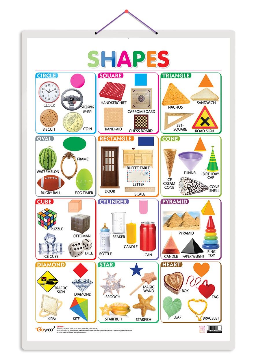 Shapes Chart For Kindergarten