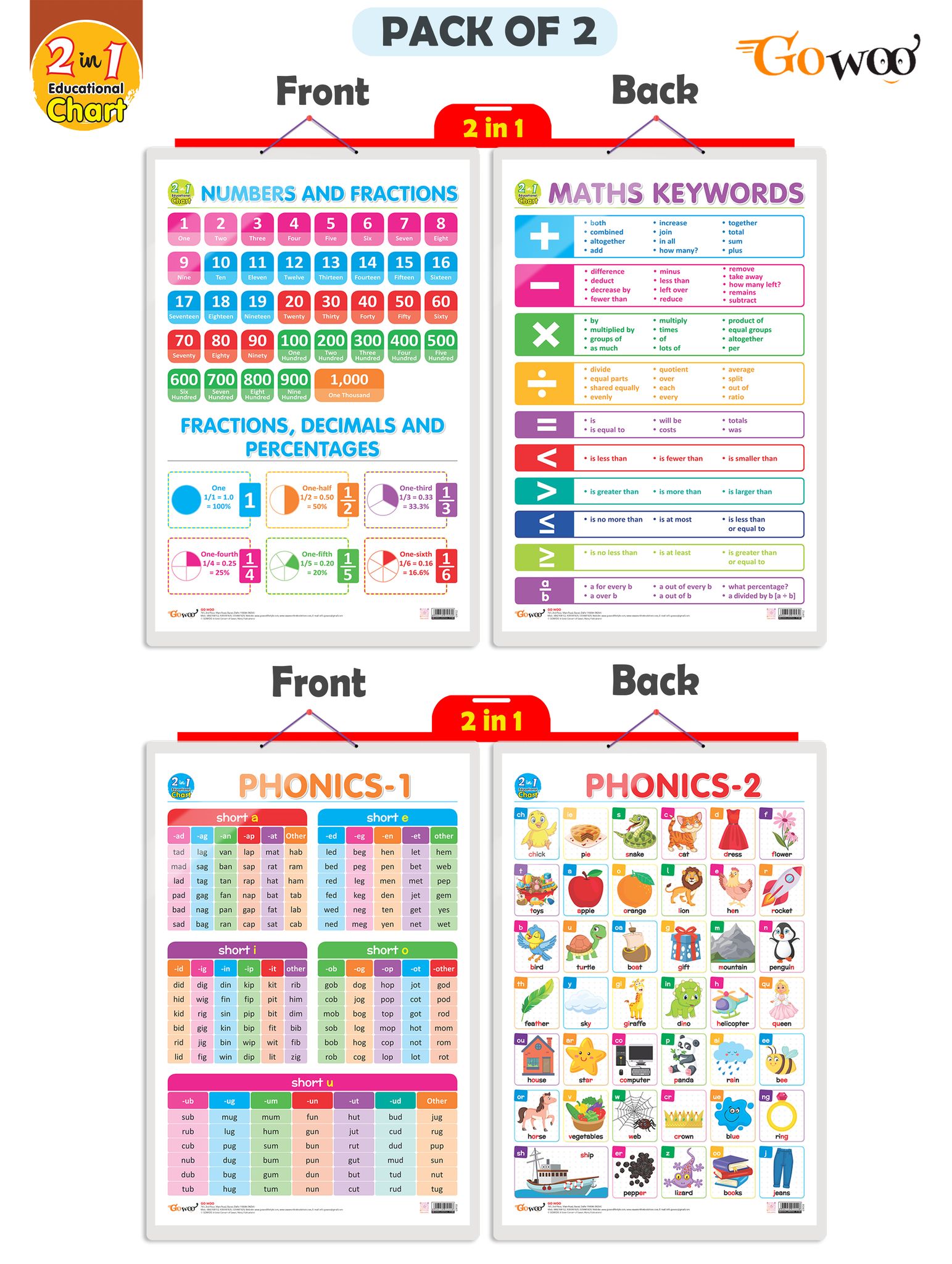 Set of 2 | 2 IN 1 NUMBER & FRACTIONS AND MATHS KEYWORDS and 2 IN 1 PHONICS 1 AND PHONICS 2 Early ...