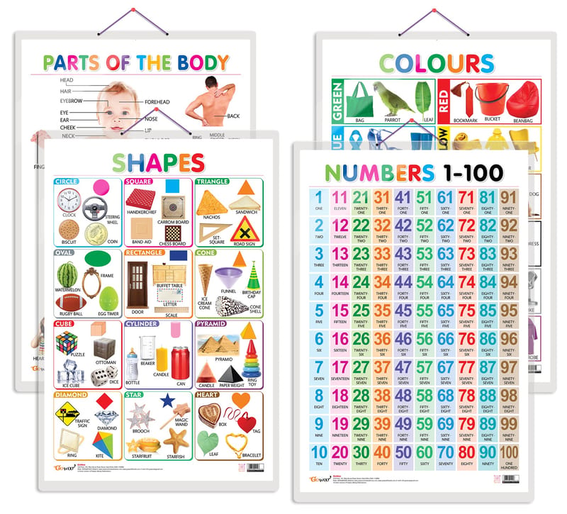 Set of 4 Colours, Shapes, Parts of the Body and Numbers 1-100 Early ...