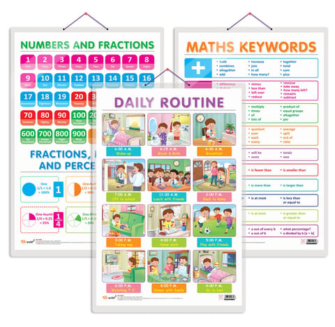 Set of 3 NUMBERS AND FRACTIONS, MATHS KEYWORDS and DAILY ROUTINE Early ...