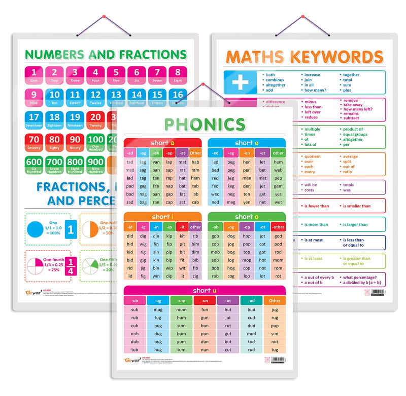 Set of 3 NUMBERS AND FRACTIONS, MATHS KEYWORDS and PHONICS - 1 Early ...