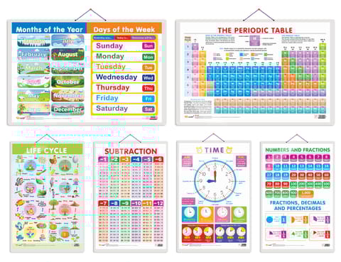 Set of 6 Periodic Table, Life Cycle, TIME, SUBTRACTION, NUMBERS AND ...