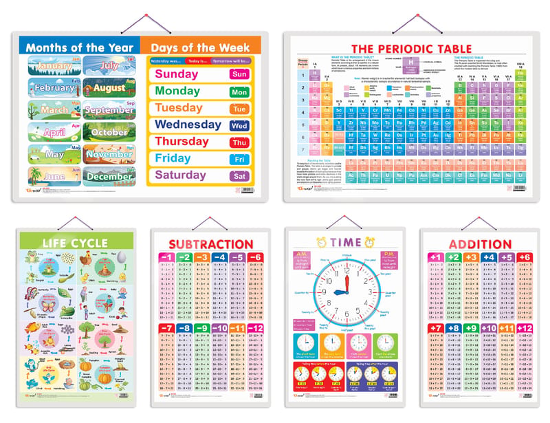 Set of 6 Periodic Table, Life Cycle, TIME, SUBTRACTION, ADDITION and ...
