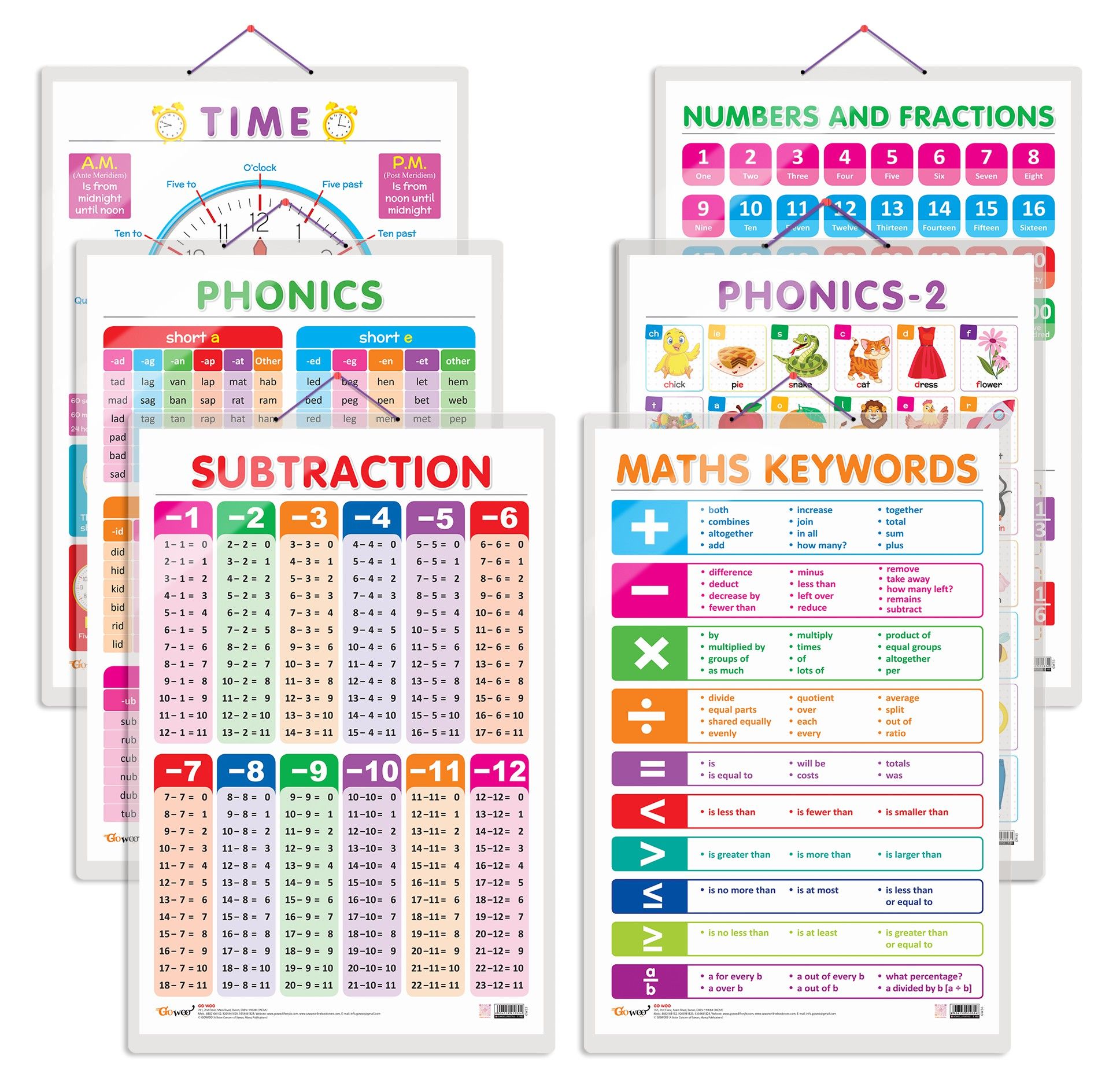 Set of 6 TIME, SUBTRACTION, NUMBERS AND FRACTIONS, MATHS KEYWORDS ...