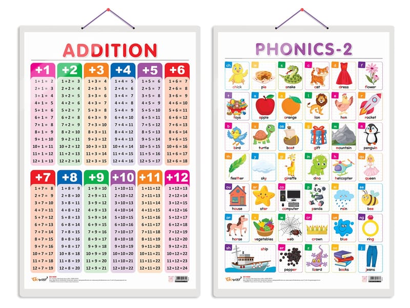 Set of 2 ADDITION and PHONICS - 2 Early Learning Educational Charts for ...