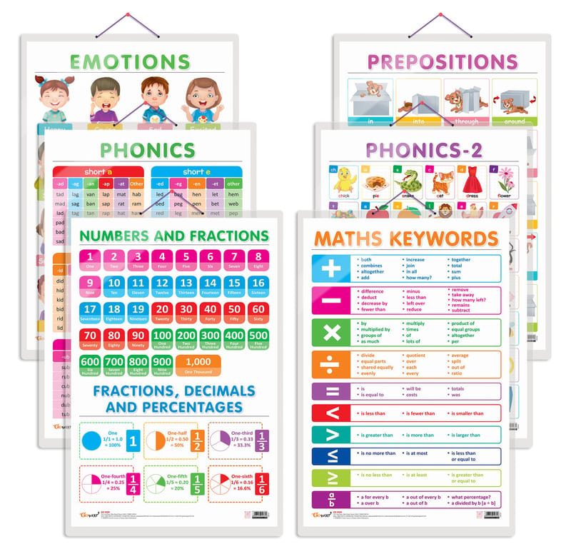 Set of 6 NUMBERS AND FRACTIONS, MATHS KEYWORDS, EMOTIONS, PREPOSITIONS ...