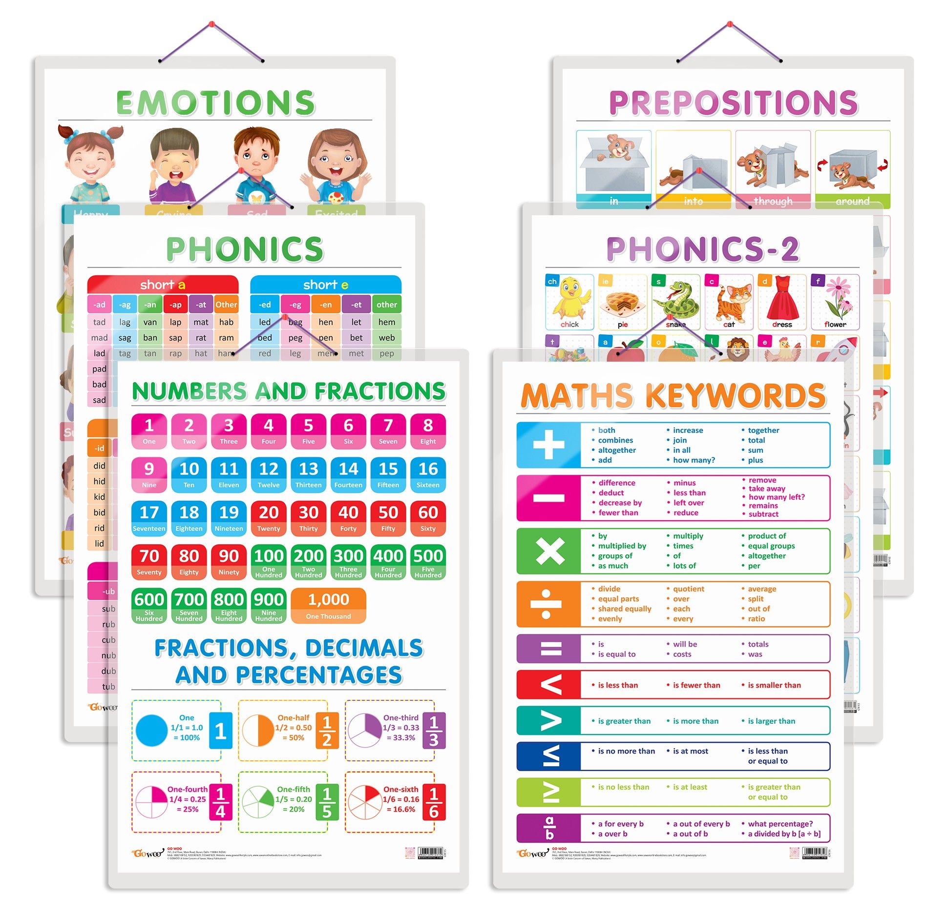 Set of 6 NUMBERS AND FRACTIONS, MATHS KEYWORDS, EMOTIONS, PREPOSITIONS ...