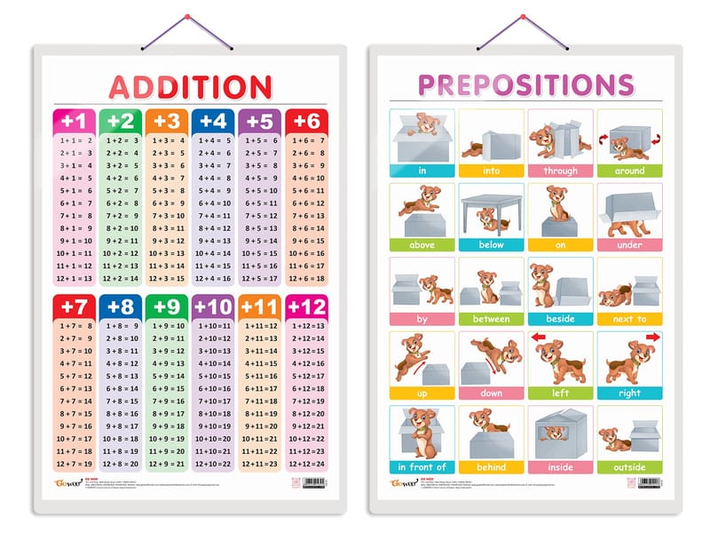 Set of 2 ADDITION and PREPOSITIONS Early Learning Educational Charts ...
