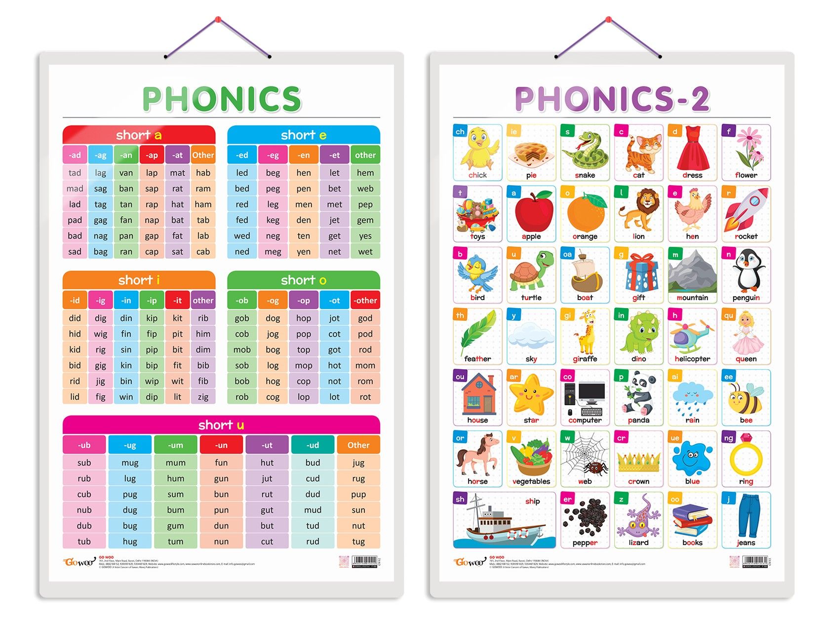 Set of 2 PHONICS - 1 and PHONICS - 2 Early Learning Educational Charts ...