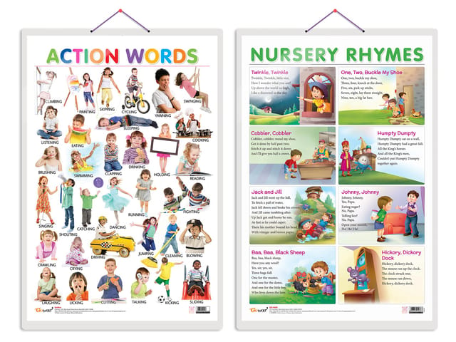 List Of Action Words For Kids