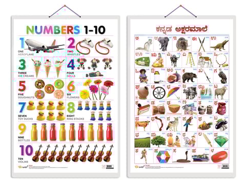 Set of 2 Numbers 1-10 and Kannada Alphabet Early Learning Educational ...
