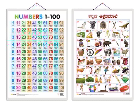 Set of 2 Numbers 1-100 and Kannada Alphabet Early Learning Educational ...