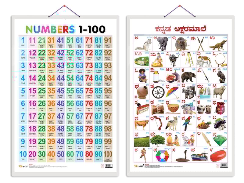 Set of 2 Numbers 1-100 and Kannada Alphabet Early Learning Educational ...