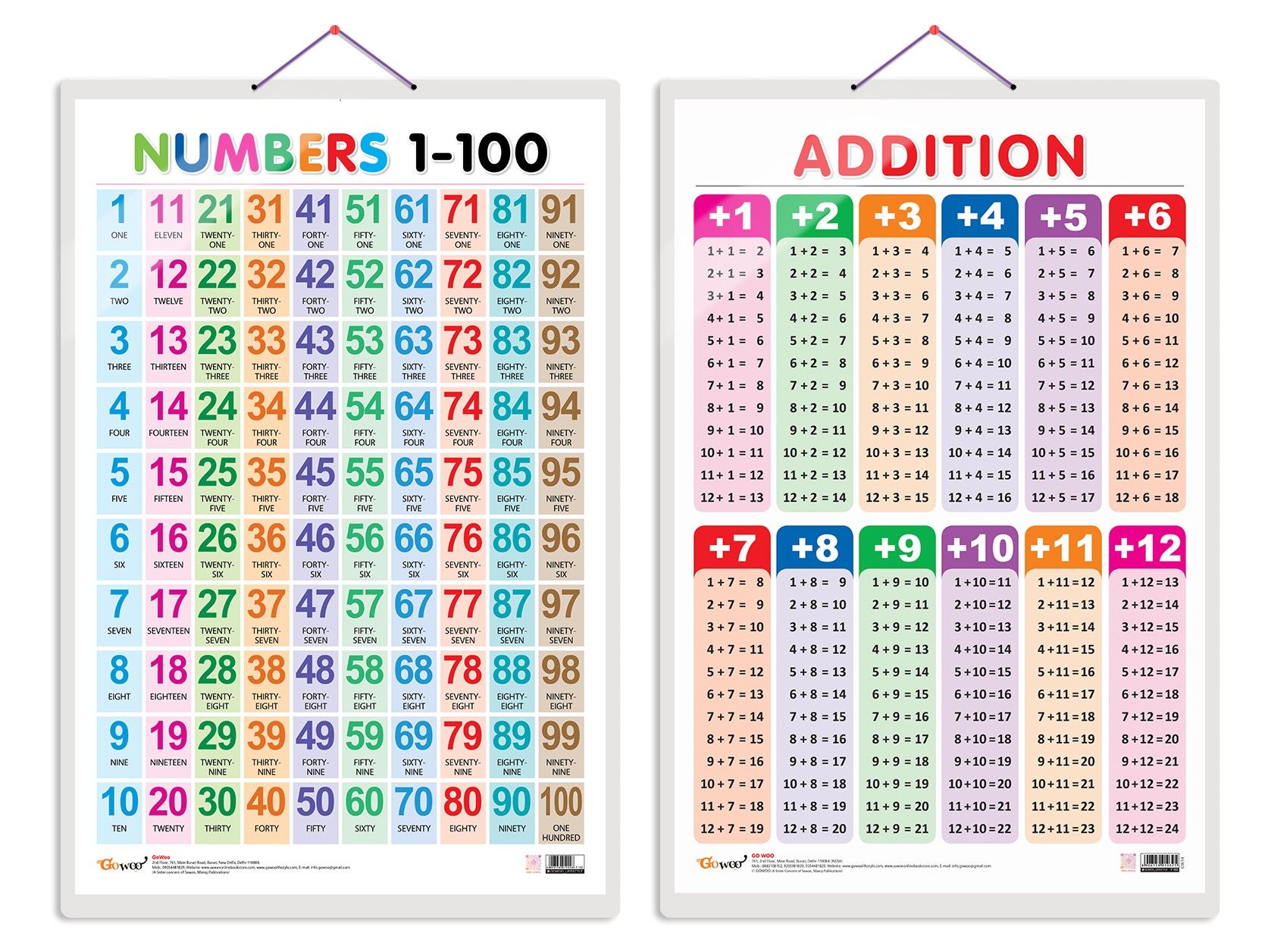 Set of 2 Numbers 1-100 and ADDITION Early Learning Educational Charts ...
