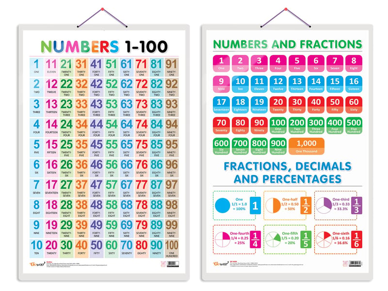 Set of 2 Numbers 1-100 and NUMBERS AND FRACTIONS Early Learning ...