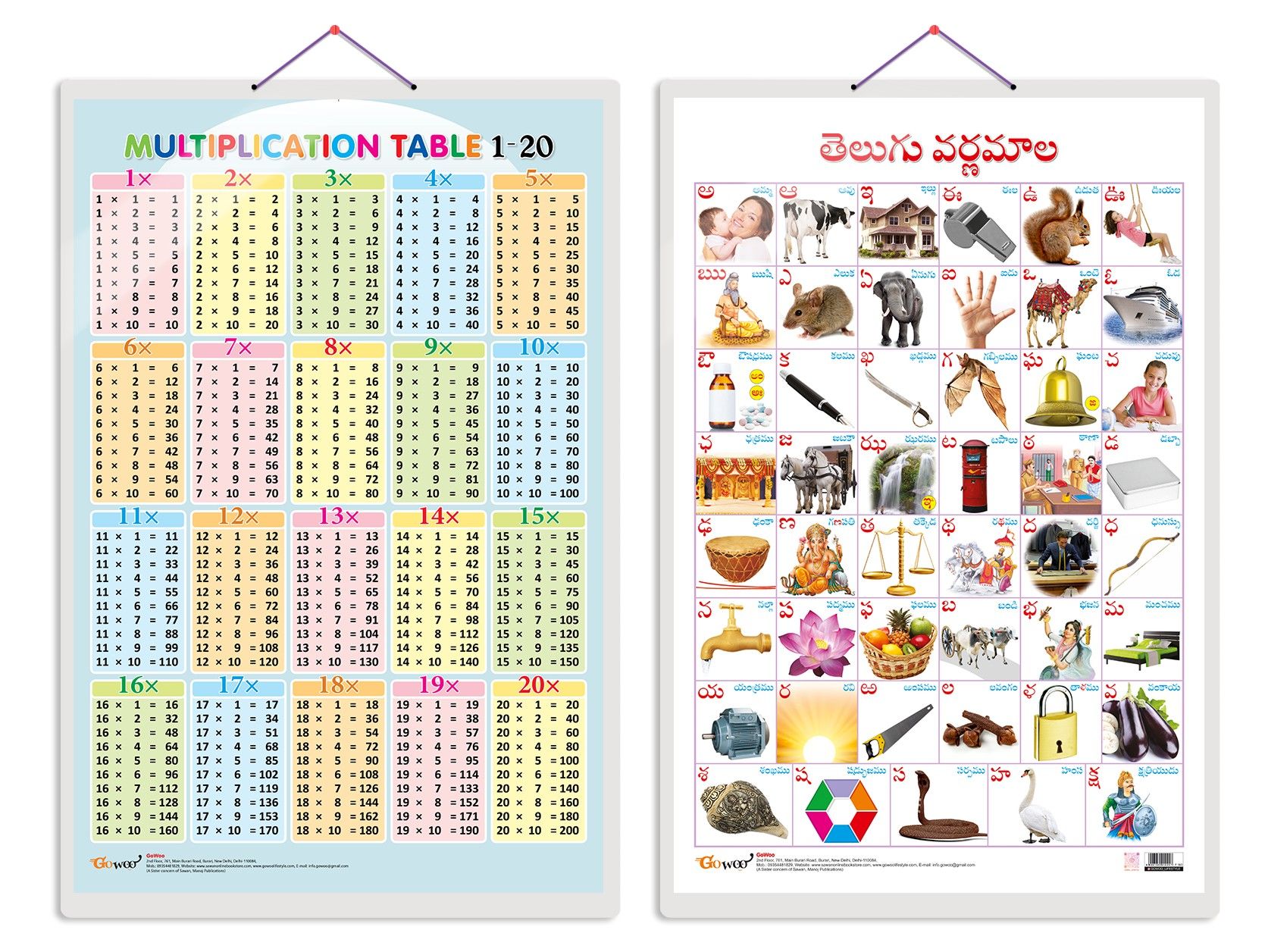 Set of 2 Multiplication Table 1-20 and Telugu Alphabet?(Telugu) Early ...