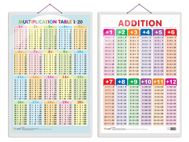 Set of 2 Multiplication Table 1-20 and ADDITION Early Learning ...