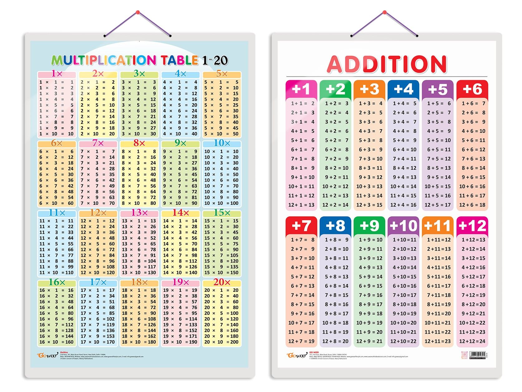 Set of 2 Multiplication Table 1-20 and ADDITION Early Learning ...