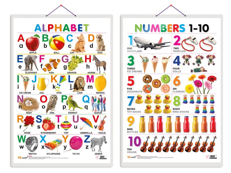 Set of 2 Alphabet and Numbers 1-10 Early Learning Educational Charts ...