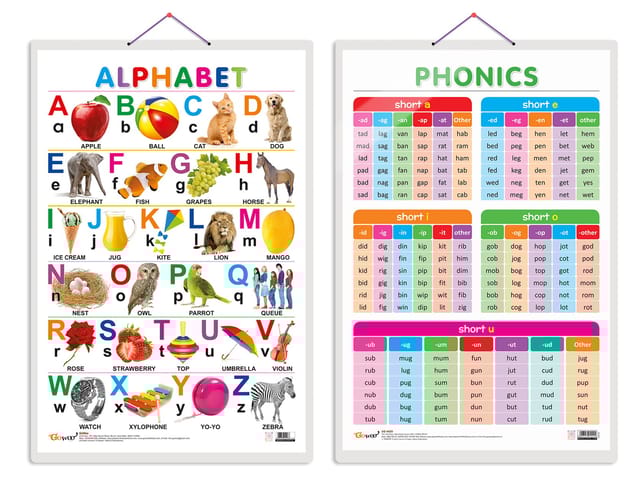 Set of 2 Alphabet and PHONICS - 1 Early Learning Educational Charts for ...