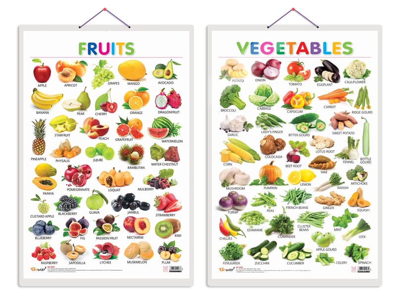 Set of 2 Fruits and Vegetables Early Learning Educational Charts for ...