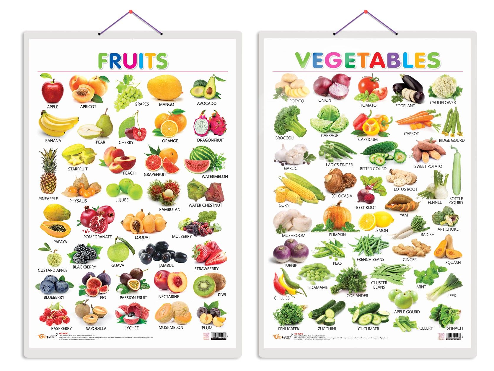 Fruits And Vegetables Lesson