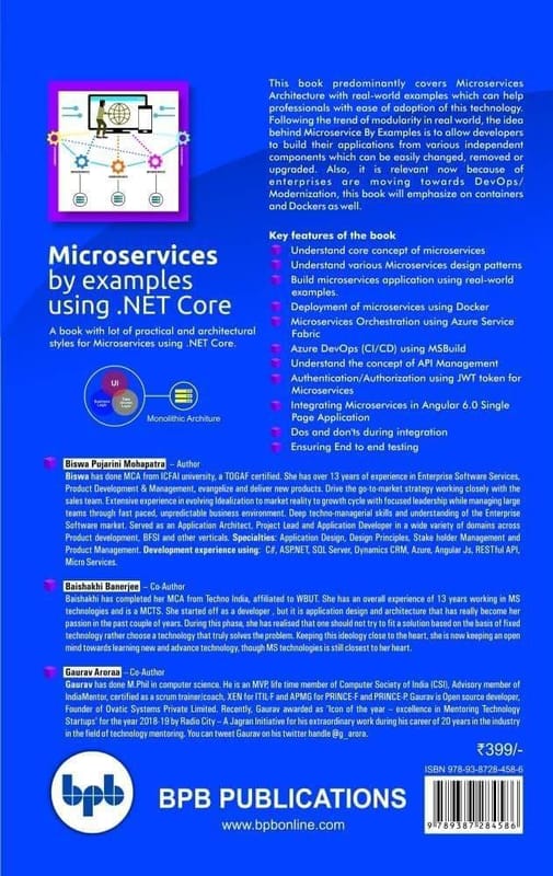 Microservices By Examples Using .Net Core: A Book With Lot Of Practical ...