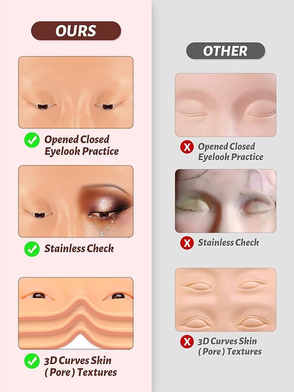 Elecsera Practice Face Board, face dummy for makeup practice, Practice ...