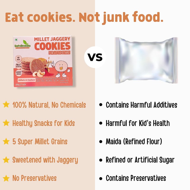 Satvikveda Millet Jaggery Cookies - Combo Pack