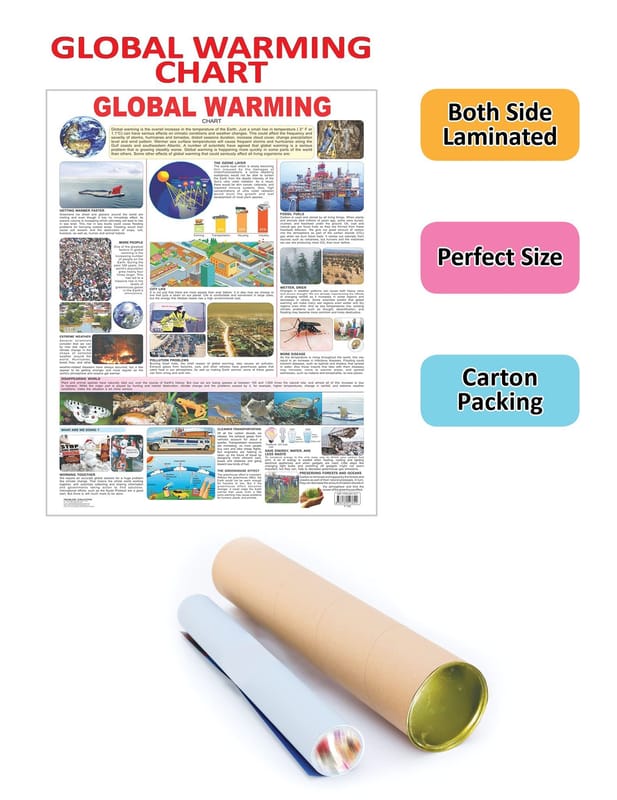 Global Warming Educational Wall Chart For Kids - Both Side Hard ...