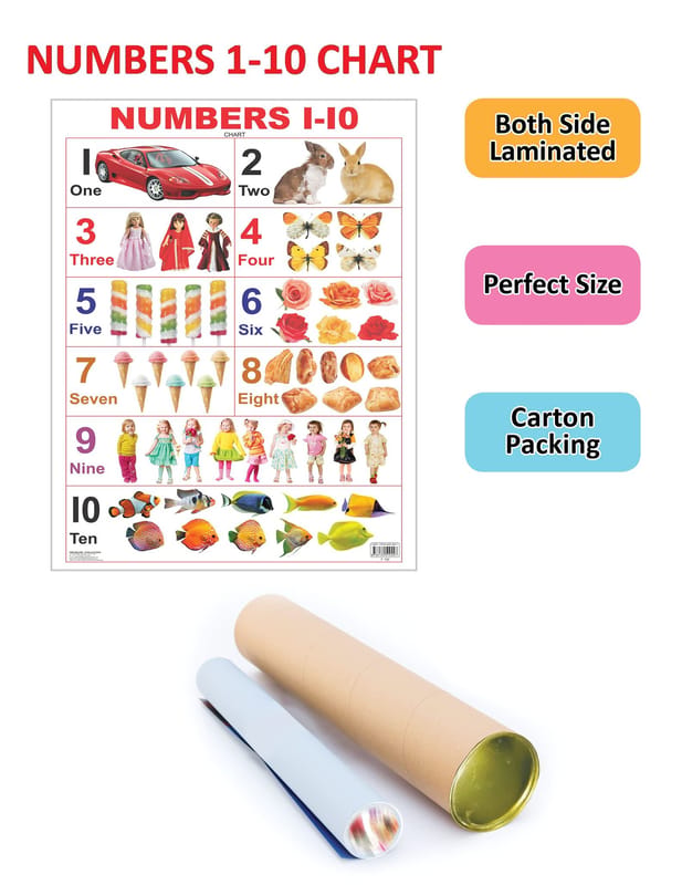 Numbers 1-10 Educational Wall Chart For Kids - Both Side Hard Laminated ...