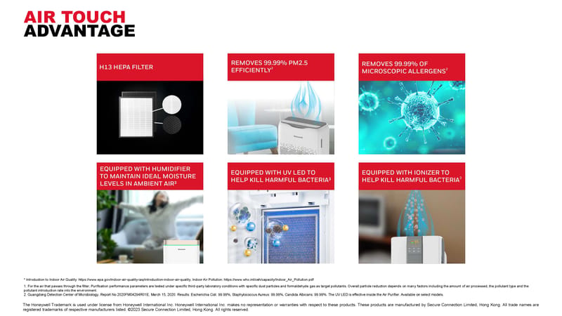 Honeywell Air Purifier Air Touch V2