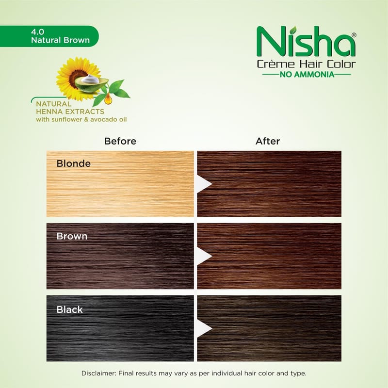 Nisha Creme Hair Color Combo Pack 4.0 Natural Brown (120g Box & 40g ...