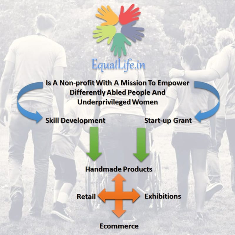 EqualLife Pure Cotton Bio-Washed T-Shirt Chest Printed-Viking Gods ...