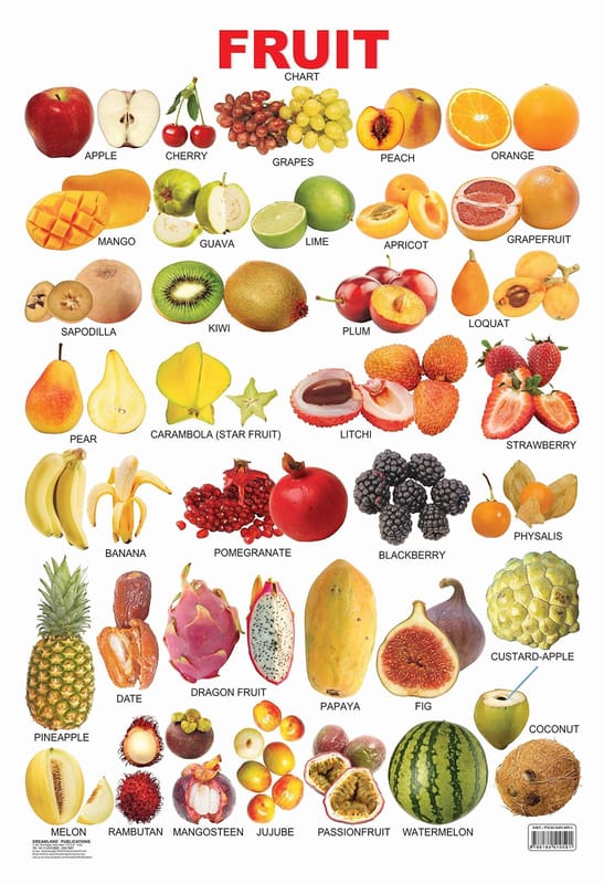Fruits (All in One) Educational Wall Chart For Kids - Both Side Hard ...