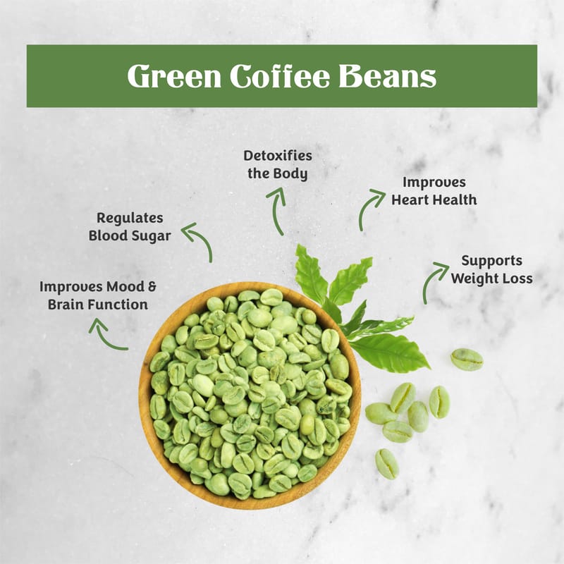 True Nirvana Green Coffee Beans Powder – Herbal Tea for Weight Management & Wellness