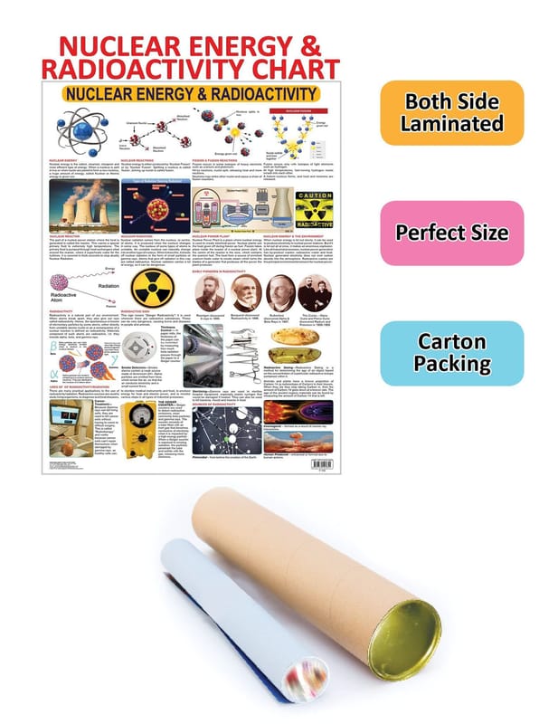 Nuclear Energy & Radioactivity Wall Chart (Science Chart) - Both Side ...