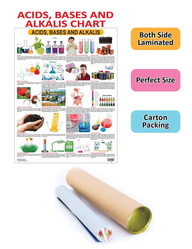 Acids, Bases & Alkalis Wall Chart (Science Chart) - Both Side Hard ...